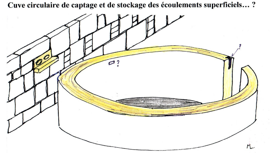 Cuve-ronde-plan - Académie Pont du GardAcadémie Pont du Gard